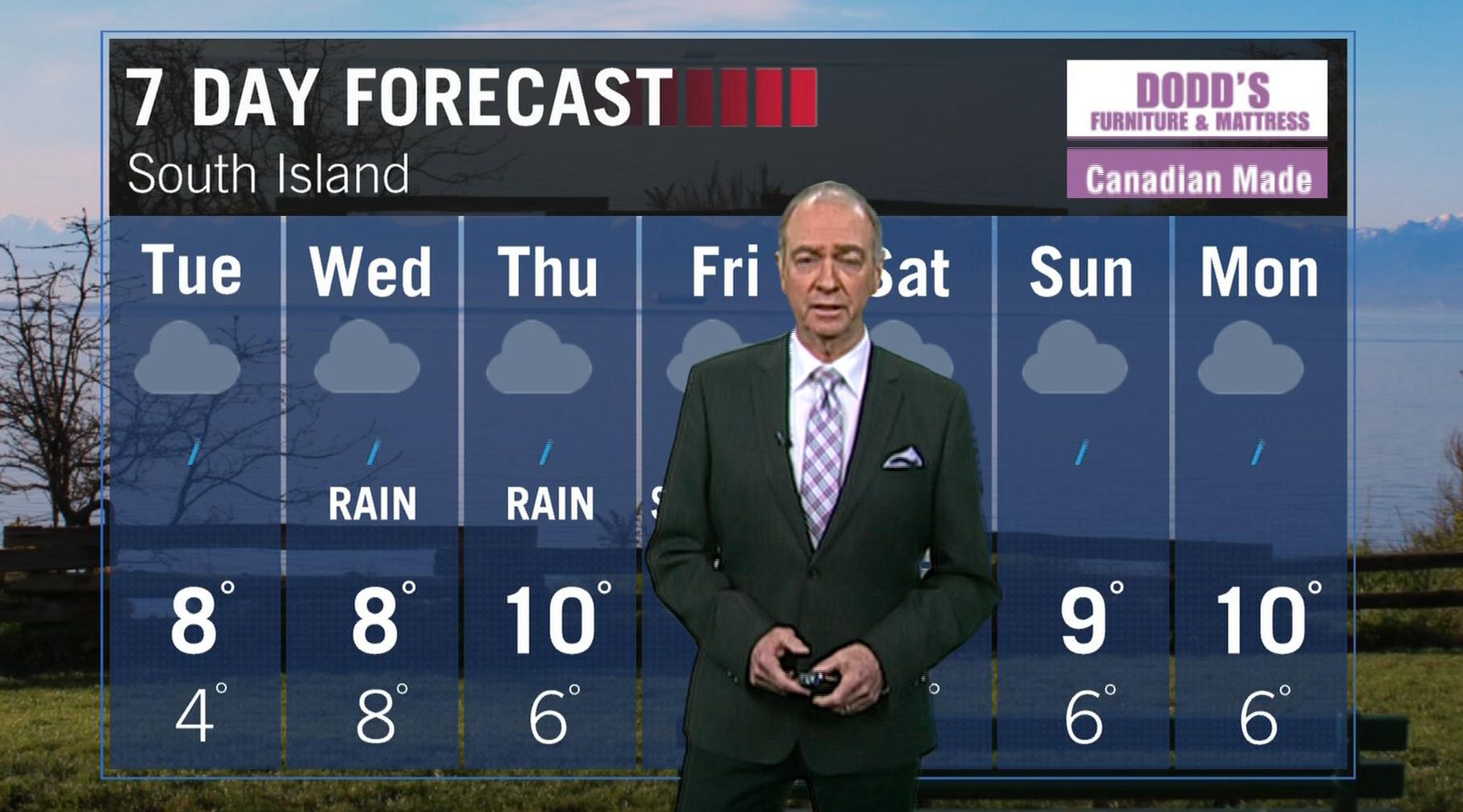 Ed's Forecast: Wind Warning remains up for Greater Victoria tonight and ...
