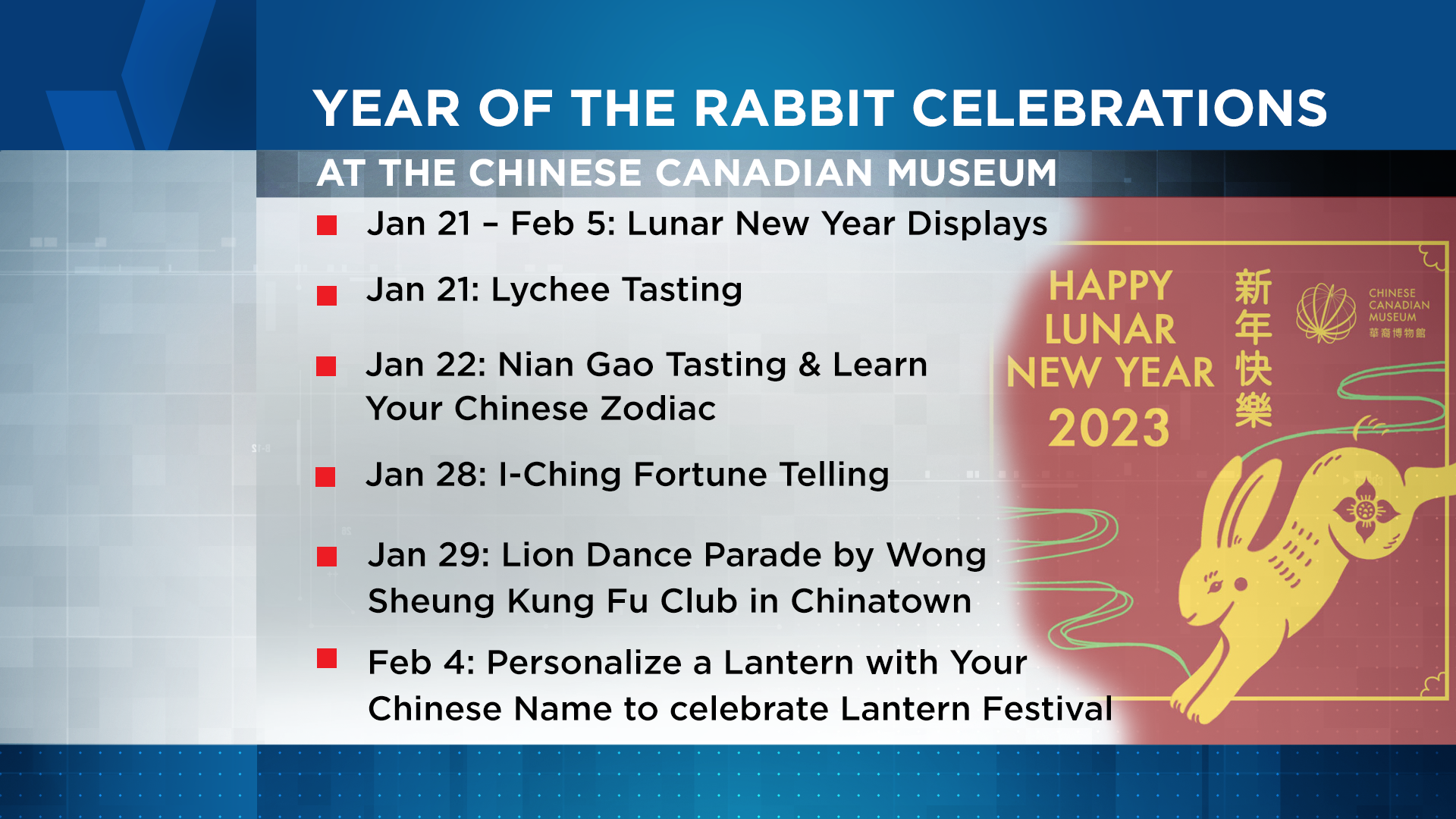 Lunar New Year brings three weeks of celebrations to Victoria's Chinatown